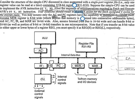Solved Consider The Structure Of The Simple Cpu Discussed In