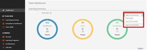 Reports Adobe Learning Manager