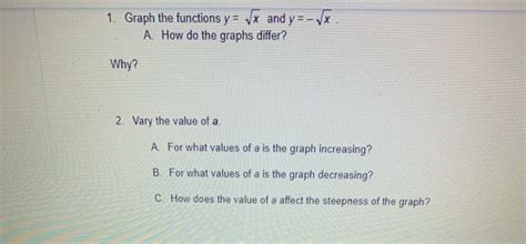 Solved Vocabulary Cube Root Domain Endpoint Inflection