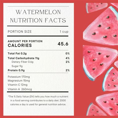 Watermelon Benefits And Side Effects