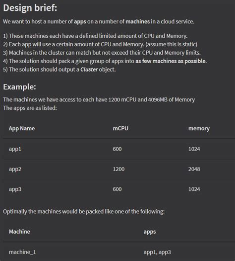 List Group By Column Name And Content Type In Sharepoint Online