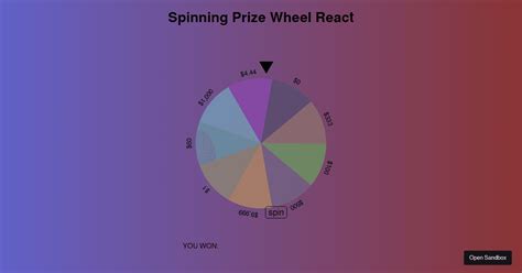 Spinning Prize Wheel React Forked Codesandbox Spinning Prize Wheel React Forked Codesandbox