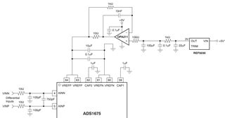 ADS ADS VREF Current Data Converters Forum Data Converters TI E E Support Forums