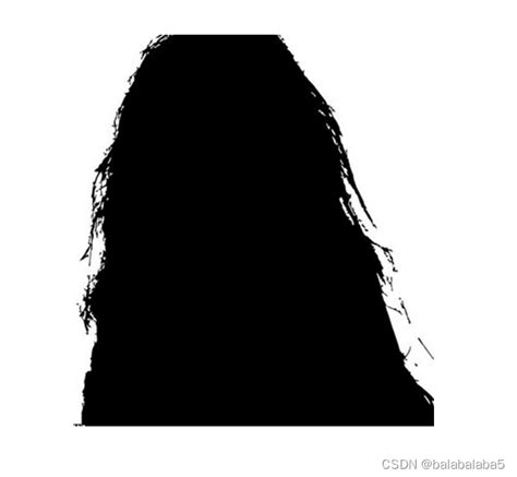 Python的简单demo 词云图python 词云图 显示 Pltimshow Csdn博客