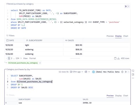 How To Get The Most Out Of Your Snowflake Data Hex