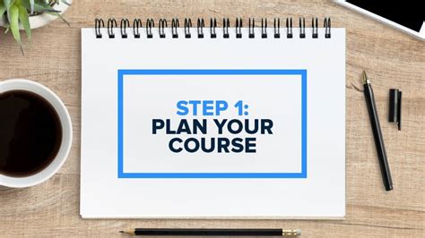 How To Conduct A Personal SWOT Analysis Kajabi