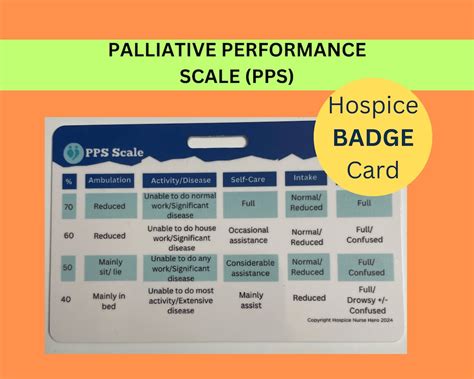 Pps Reference Card For Hospice Nurses Palliative Performance Scale