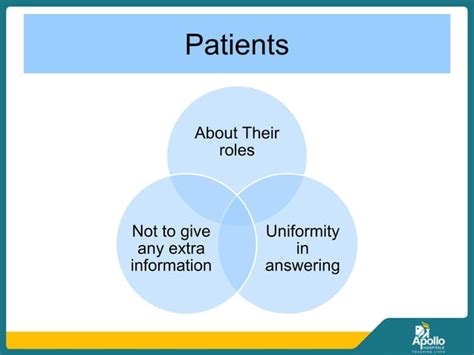Osce Implementation In Nursing Colleges Ppt Educational Assessment