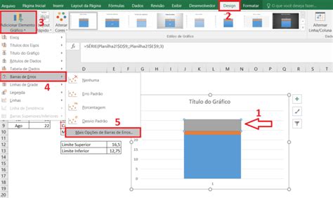 Gráfico Box Plot Excel pra Ontem