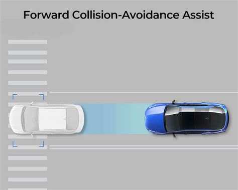 2024 Kia K5 In St Louis Lou Fusz Automotive Network