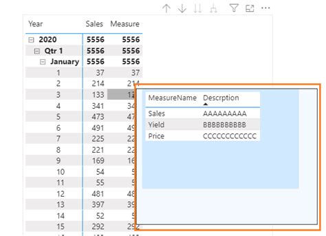 Solved Tooltip Per Column Measure Microsoft Fabric Community