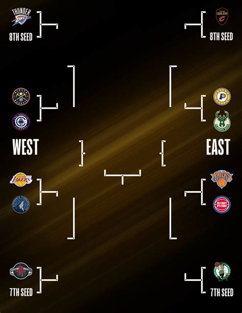 Nba Store Brackets Are Live Play Nba Pickem Bracket Challenge Now