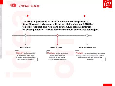 Category Naming Framework For A New Beer Lexicon 1 Ppt