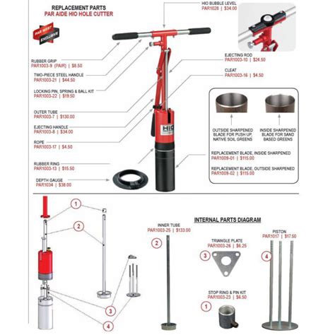 Hio Hole Cutter Parts Par Aide Par West Turf