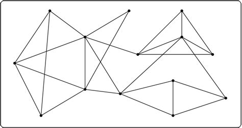 A 2 Connected Graph Download Scientific Diagram