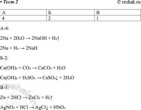 Решено Тест Задание 2 Повторение ГДЗ Рудзитис 9 класс 2024 года по химии