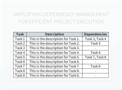 Free Dependency Management Templates For Google Sheets And Microsoft