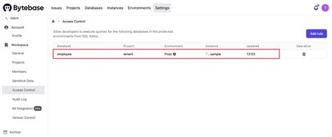 The Sql Editor For Developers And Dbas