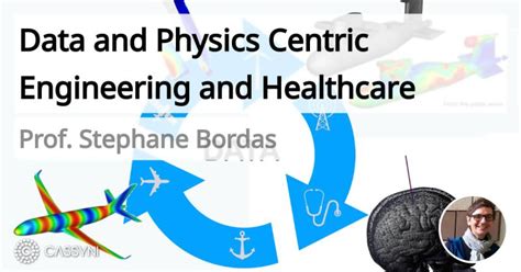 Stéphane P A Bordas Flsw On Linkedin Data And Physics Centric Engineering And Healthcare
