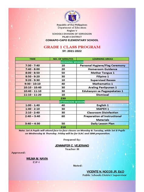 Grade 1 Class Program Time No Of Minutes Learning Areas Pdf Learning Schools