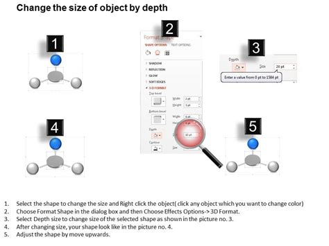 Atomic Design 3d Model Diagram Powerpoint Template Slide Powerpoint Presentation Images