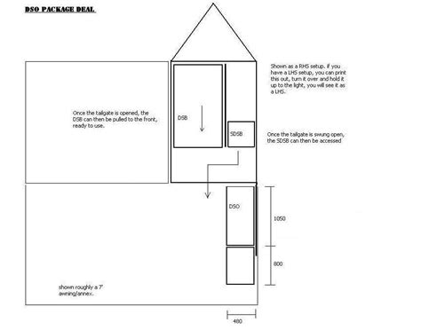 SCHEMATIC DIAGRAMS DSO Drifta Camping WD
