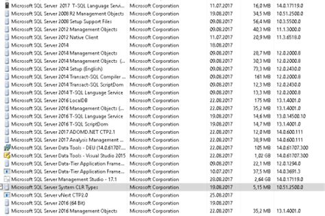Ssas Data Source Impersonation Information Sqlservercentral Forums