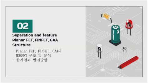 New Semiconductor Structure Mbcfet 황정연 Youtube