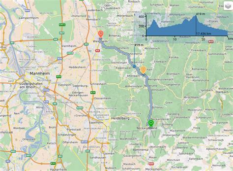Openrouteservice Update With Surface Information And More Gis User Technology News