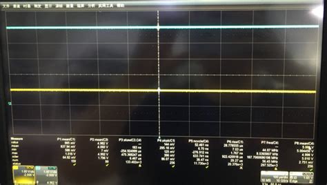 SN74LVC8T245 When VCCA Power In Within 1v Output Port B Will Produce A High Frequency Signal