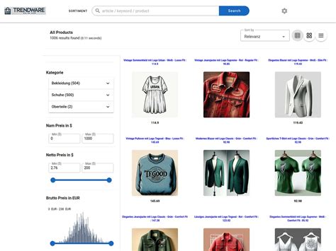 Implement A Bedrock Java Client With The Aws Sdk By Thomas Bärwinkel Medium