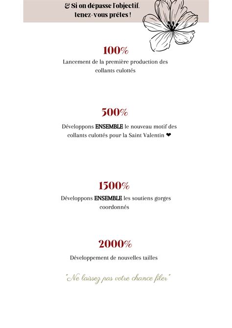 Les Paires De Collants Les Plus Culott Es Du March