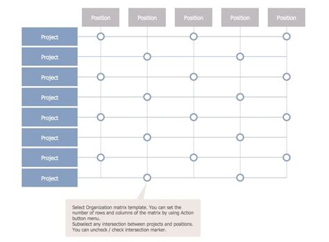 25 Typical Orgcharts Solution ConceptDraw Organization Chart