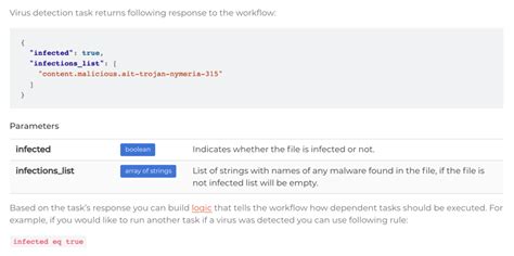 Avoiding App Downtime With Filestack Virus Detection