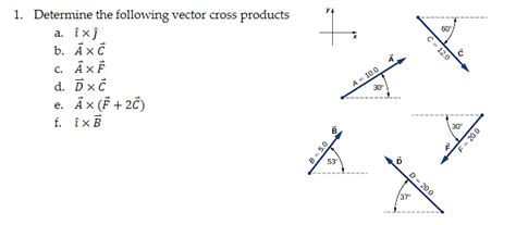 Solved Determine The Following Vector Cross Products A Chegg
