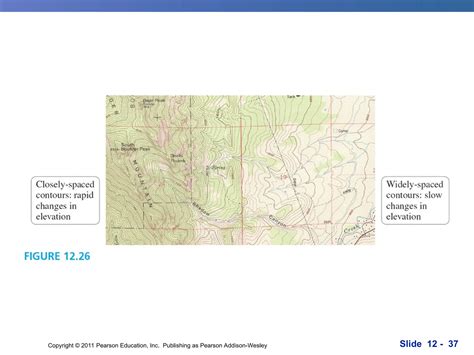Functions Of Several Variablespptch12ppt