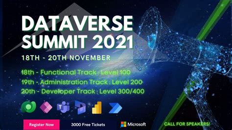 Dataversesummit Dataverse Mvpbuzz Powerplatform Powerapps Power