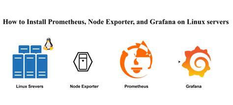 Step By Step Guide To Linux Extend Partition With Lvm