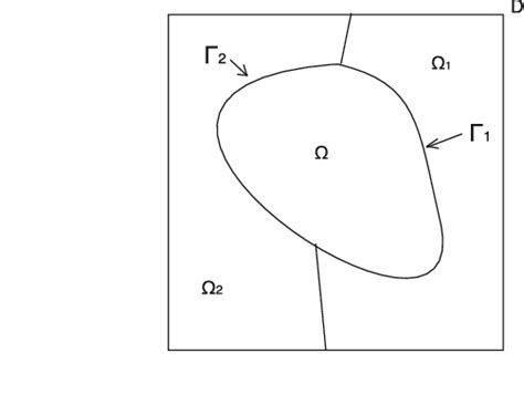 On Mixed Boundary Case Download Scientific Diagram