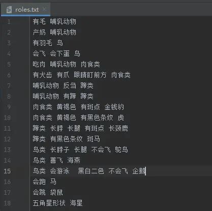 动物识别专家系统Python PYNQ 人工智能源码 简单界面 实验报告 pythonpyqt 动物识别专家系统 CSDN博客