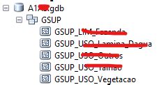 Python Copy Feature Class With The Same Name From Different Gdbs Datasets Into One Gdb