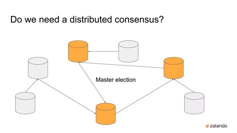 high availability postgresql with zalando patroni pdf internet