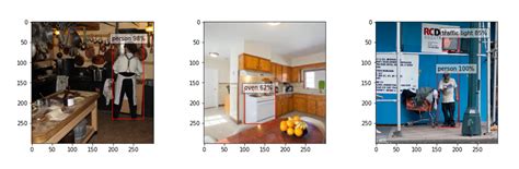 Object Detection Yolo Ssd Mrcnn 비교하기
