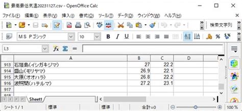 Python統計プログラミング
