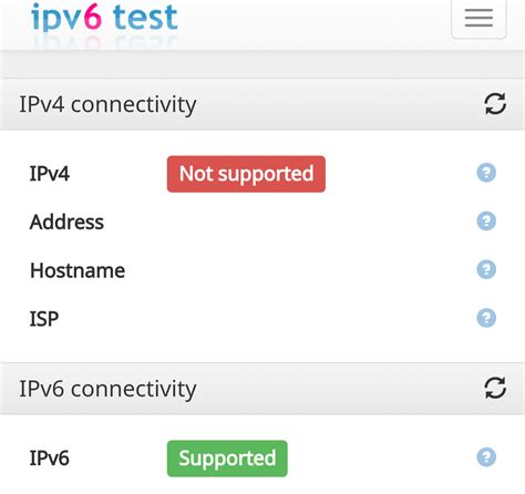 ISP Telekom IPv Only No IPv Page Installing And Using OpenWrt OpenWrt Forum
