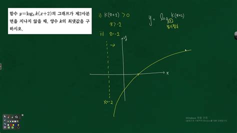 수1 로그함수 로그함수의 그래프가 제 2사분면을 지나지 않을 조건 문제풀이 323833 Youtube