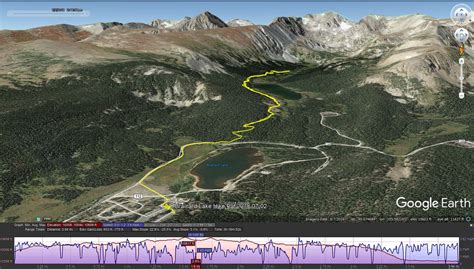 Map Of Brainard Lake At Ryan Strader Blog