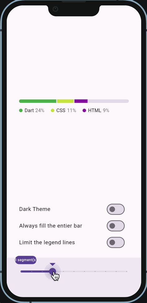 ふじ On Twitter I Released Unofficial Flutter Implementation Of The Progress Bar Designed By