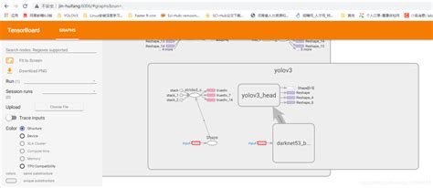 深度学习模型ckpt转成pb模型（yolov3为例）segment Anything Model模型文件转成pb文件 Csdn博客