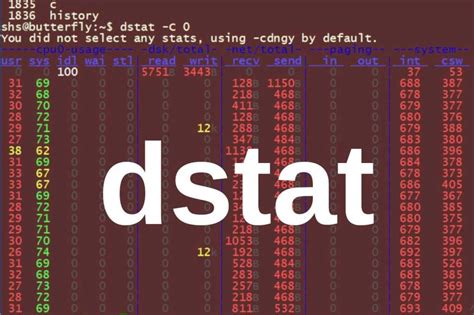 Master Linux System Monitoring With Dstat The Complete Guide Dedirock